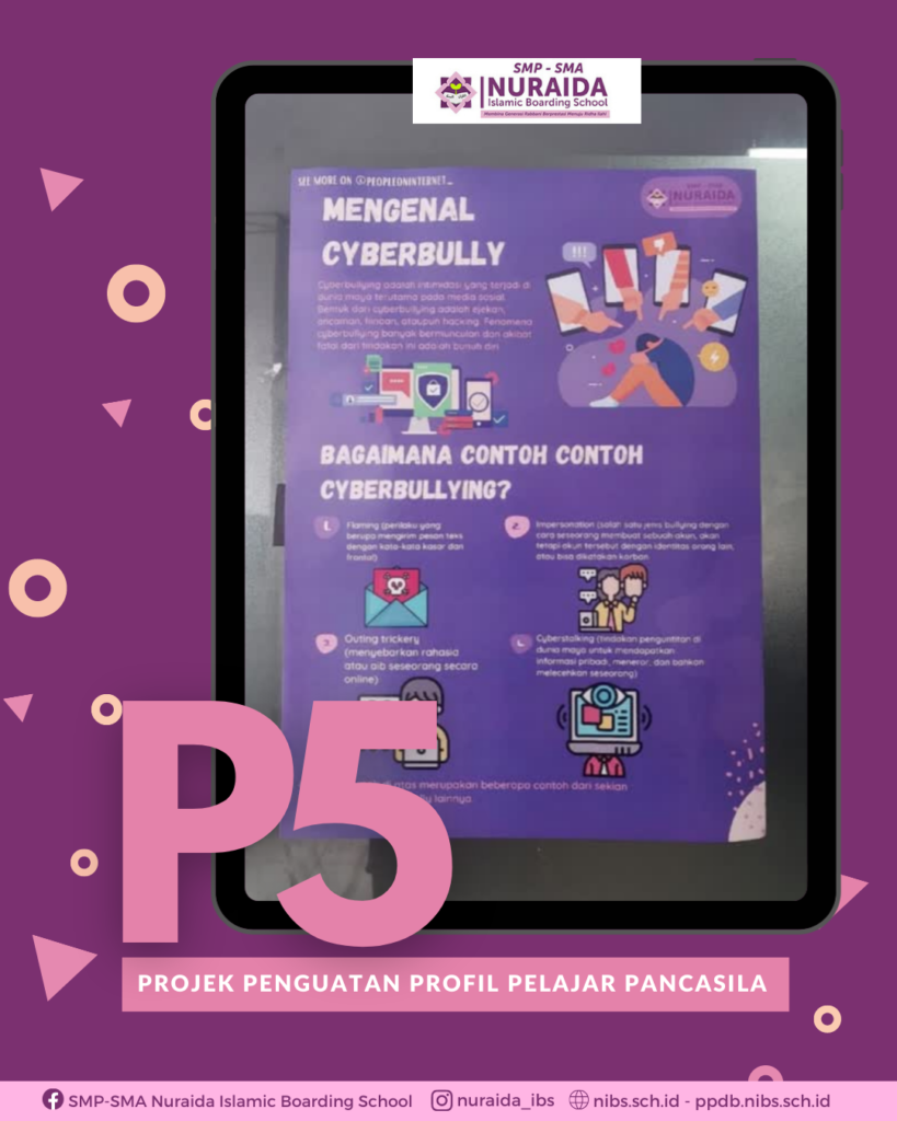 P5 adalah sebuah projek yang menjadi bagian dari Kurikulum Merdeka ...